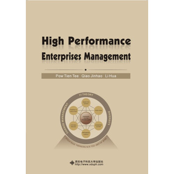 High Performance Enterprises Management