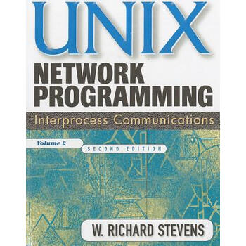 【】Interprocess Communications