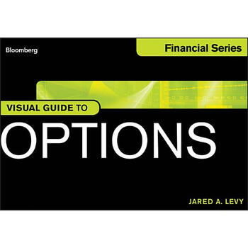 【】Visual Guide to Options