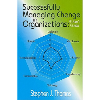 【】Successfully Managing Change