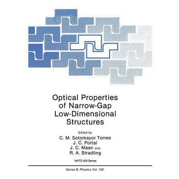 Optical Properties of Narrow-Gap Low-Dimensi...