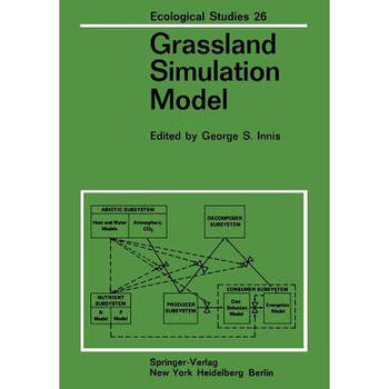 Grassland Simulation Model