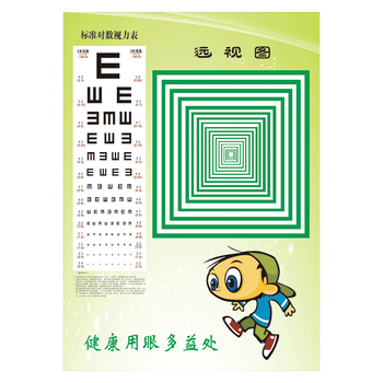 近视宣传画海报挂图保护视力远视表远视图眼睛视力训练图墙贴画覆膜贴纸SCH SCH116 远视图 40*30厘米 PP覆膜贴纸