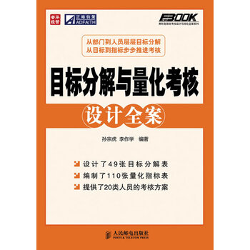 目标分解与量化考核设计全案