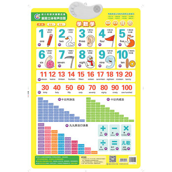 学数学-童趣立体有声挂图