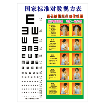 教室布置宣传画海报4节新版6节眼保健操示意图挂图贴纸贴画SCH SCH01 视力表眼保健操 100*70厘米 PP覆膜贴纸