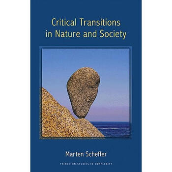 Critical Transitions in Nature and Society