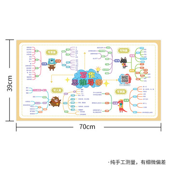 加热桌垫学生儿童坐姿好习惯数学常用公式口诀表语文写作思维导图桌面学习书垫写字台书桌超大发热暖垫 思维导图垫39cm*70cm