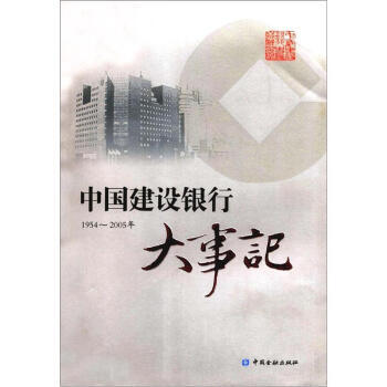 中国建设银行大事记