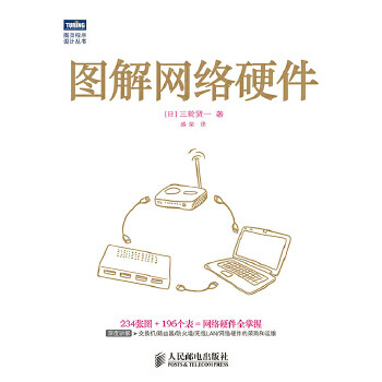 图解网络硬件