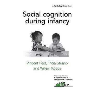 Social Cognition During Infancy: A Special Issu