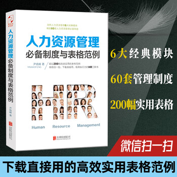 人力资源管理必备制度与表格范例