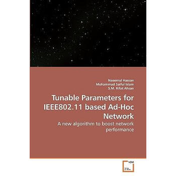 Tunable Parameters for Ieee802.11 Based Ad-Hoc N