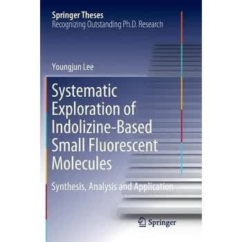Systematic Exploration of Indolizine-Based Smal