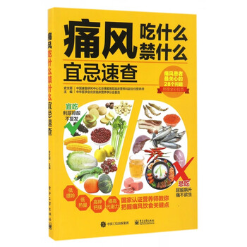 痛风吃什么禁什么(宜忌速查)