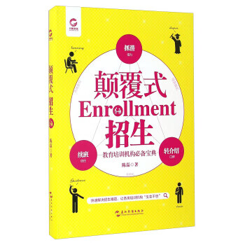 颠覆式招生