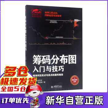 筹码分布图入门与技巧