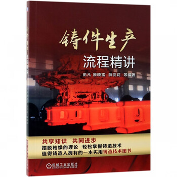 铸件生产流程精讲