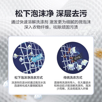 吐槽真相解密松下XQG80-N82ST质量怎么样，值得买吗，缺点是什么？入手曝光评测！_淘客软文区