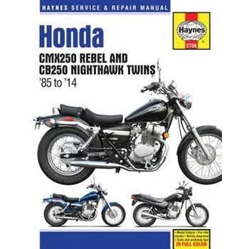 Honda CMX250 Rebel and CB250 Nighthawk Twins '85