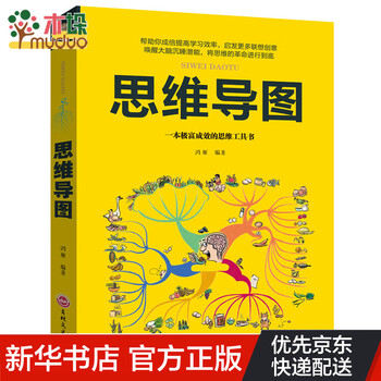 思维导图