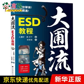 大圃流ESD手术技巧