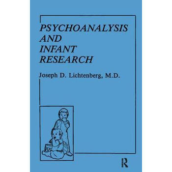 高被引Psychoanalysis and Infant Research
