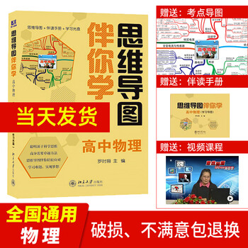 思维导图伴你学高中数学语文英语政治历史地理物理化学生物  高考数学文理科复习知识清单总复习资料 高中物理