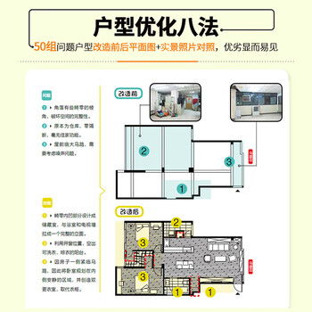 户型优化实用手册