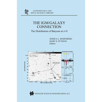 The Igm/Galaxy Connection: The Distribution of B