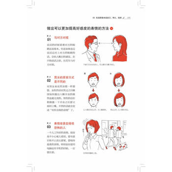 商务礼仪解剖图鉴