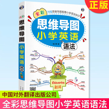 全彩思维导图 小学英语语法