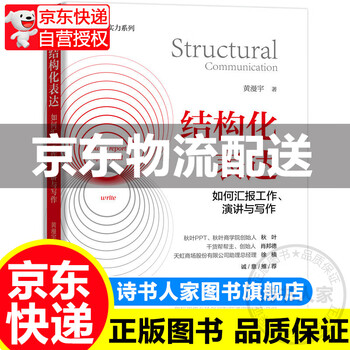 结构化表达(如何汇报工作演讲与写作)/职场软实力系列