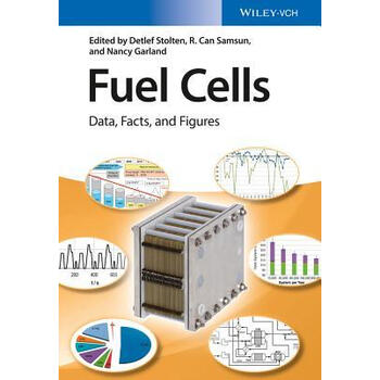 高被引Fuel Cells: Data, Facts, and Figures