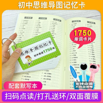 初中英语词汇思维导图词根缀快速记忆单词一二三卡片小达人点读版 #22
