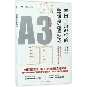丰田1页A3纸的整理与沟通技巧