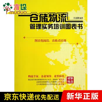 仓储物流管理实务培训图表书