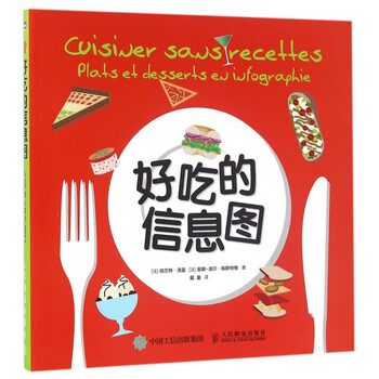 好吃的信息图