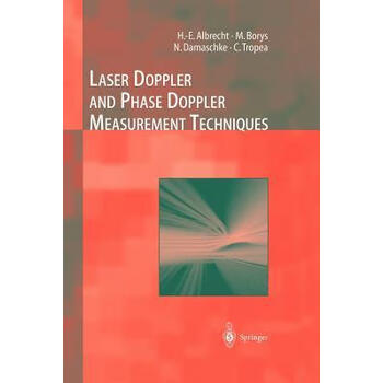 Laser Doppler and Phase Doppler Measurement Tec