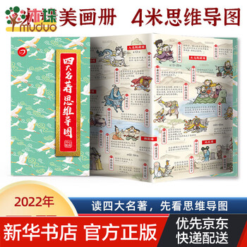 四大名著思维导图画册（漫画版）