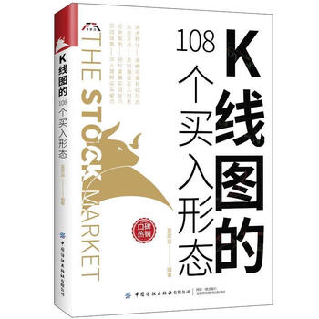 K线图的108个买入形态