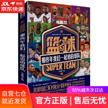 【正版图书】篮球：那些年我们一起追的球队 冯逸明 北京时代华文书局