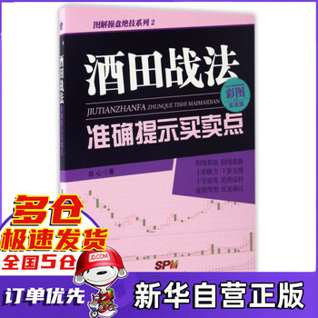 酒田战法准确提示买卖点(彩图实战版)/图解操盘绝技系列