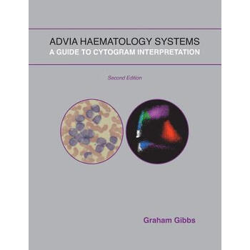 Advia Haematology Systems: A Guide to Cytogram I