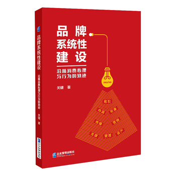 品牌系统性建设——沿循消费心理与行为的轨迹