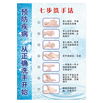 餐饮服务从业人员医院洗手消毒流程图步骤图程序方法墙贴画挂图覆膜防水贴纸TXH TXH03 七步洗手法 120*80厘米 覆膜防水PP贴纸