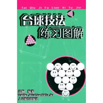 台球技法练习图解 吕佩人民体育出版社