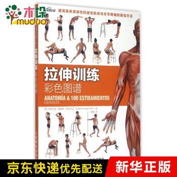 拉伸训练彩色图谱(悦动空间)