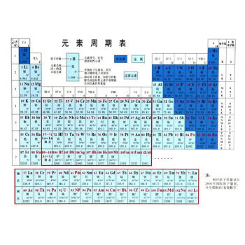 元素周期表9787553613796