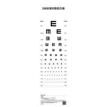 正版 视力表挂图标准视力表挂图标准儿童视力表标准挂图测视力表标准视力表挂图标准视力表挂图标准家用视力